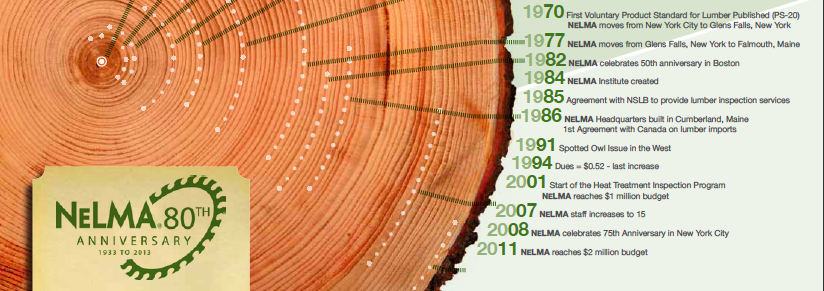 NELMA Celebrates 80th Anniversary - NELMA